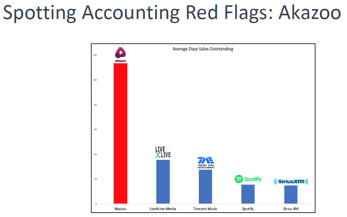 Gabriel Grego's presentation on Unmasking Deception; God bless ultra ...