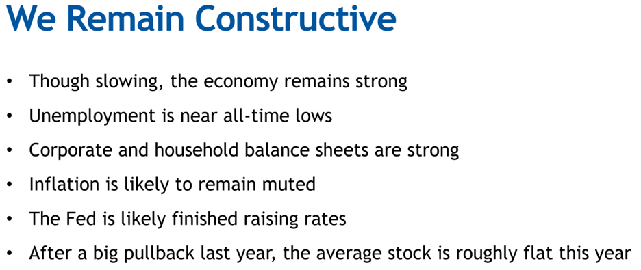 Summary of my macro outlook; How Painful Should Your Workout Be ...